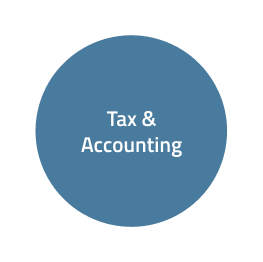Procyon | Your trusted financial partner for exceptional outcomes