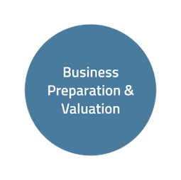 Business Owner Financial Advisor in Shelton, CT - Procyon