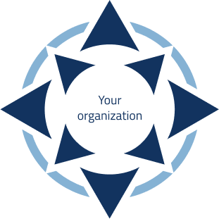 Employee Benefits - Procyon